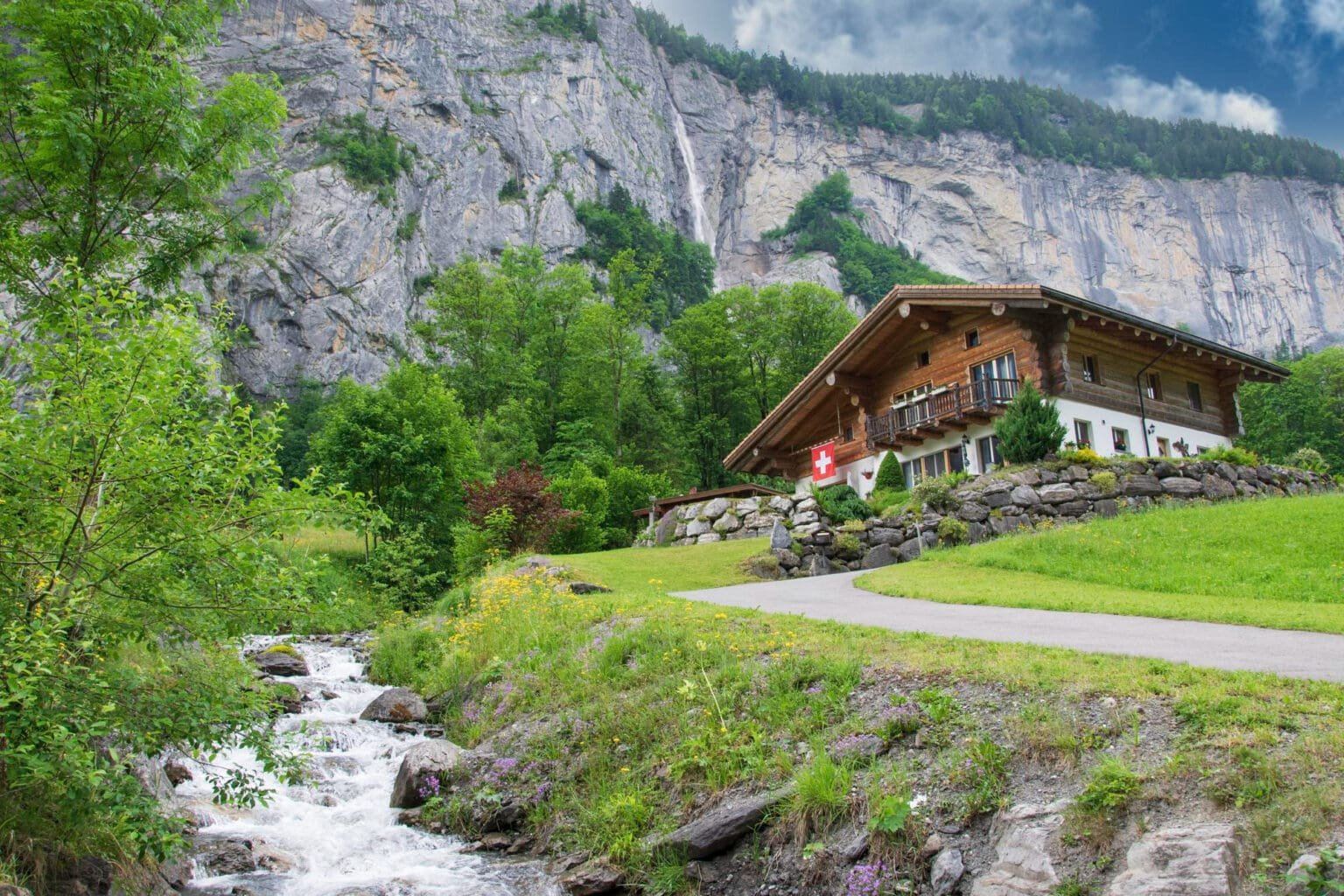 Reference Objects - MPITH